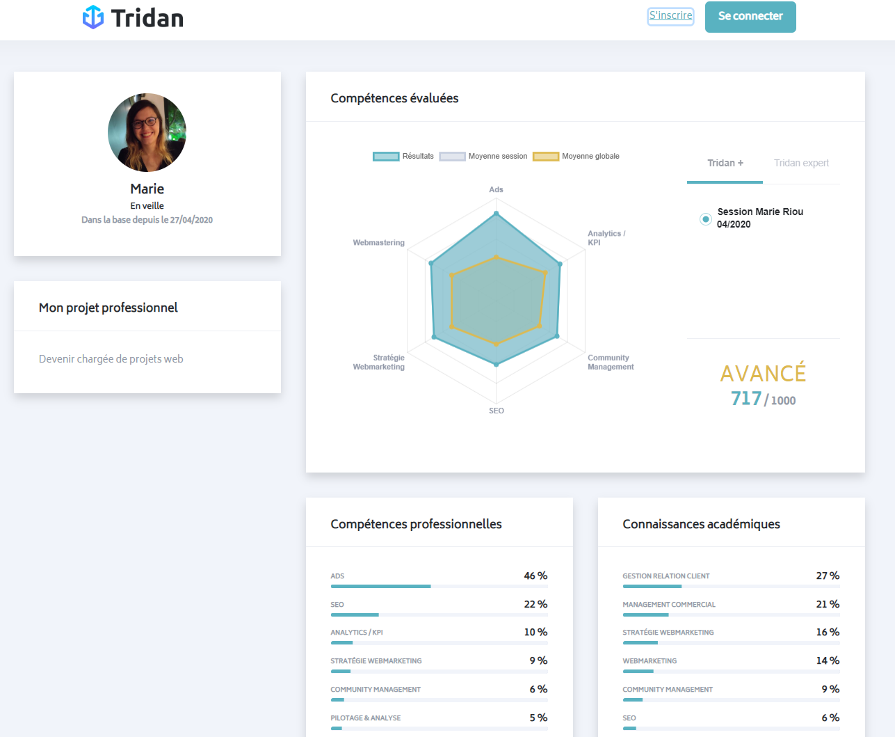 Tridan, un test digital pour booster l'employabilité des jeunes diplômés